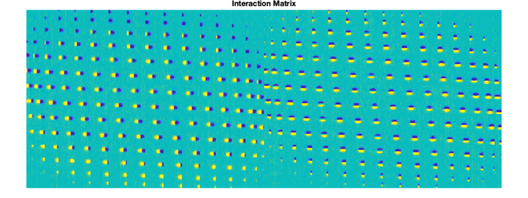 Using Blender to learn the basics of Adaptive Optics (part II / II ...