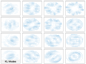 Using Blender to learn the basics of Adaptive Optics (part II / II) – /dev/.mind