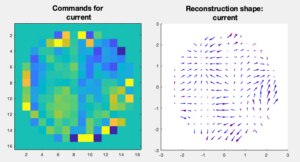 Using Blender to learn the basics of Adaptive Optics (part II / II ...