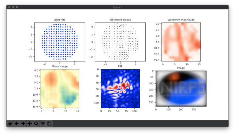 Using Blender to learn the basics of Adaptive Optics (part II / II ...