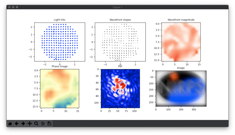 Using Blender to learn the basics of Adaptive Optics (part II / II ...
