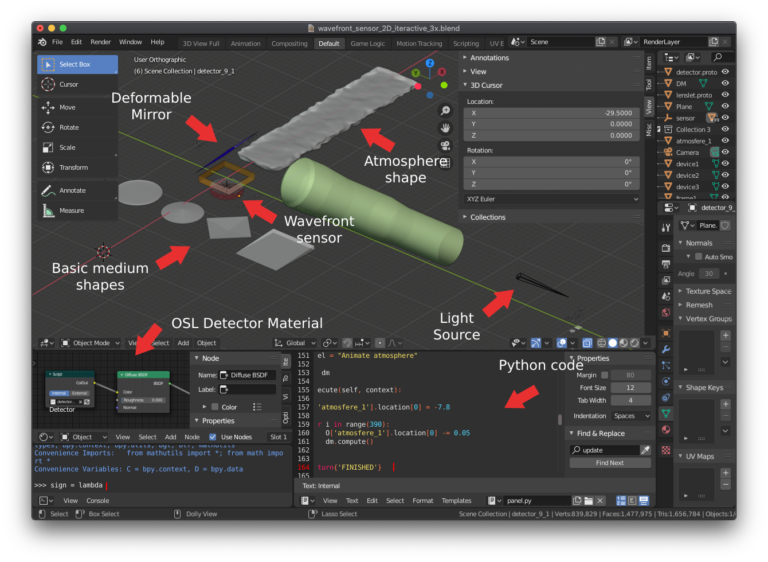 Using Blender to learn the basics of Adaptive Optics (part II / II ...